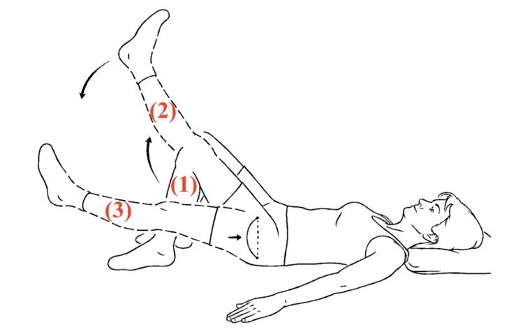 Take Your Core Up Another Notch: A Transverse Abdominis Exercise | Blog